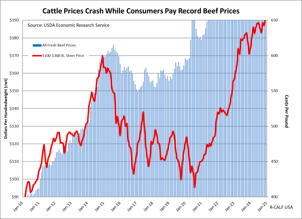 Label Our Beef - R-CALF USA